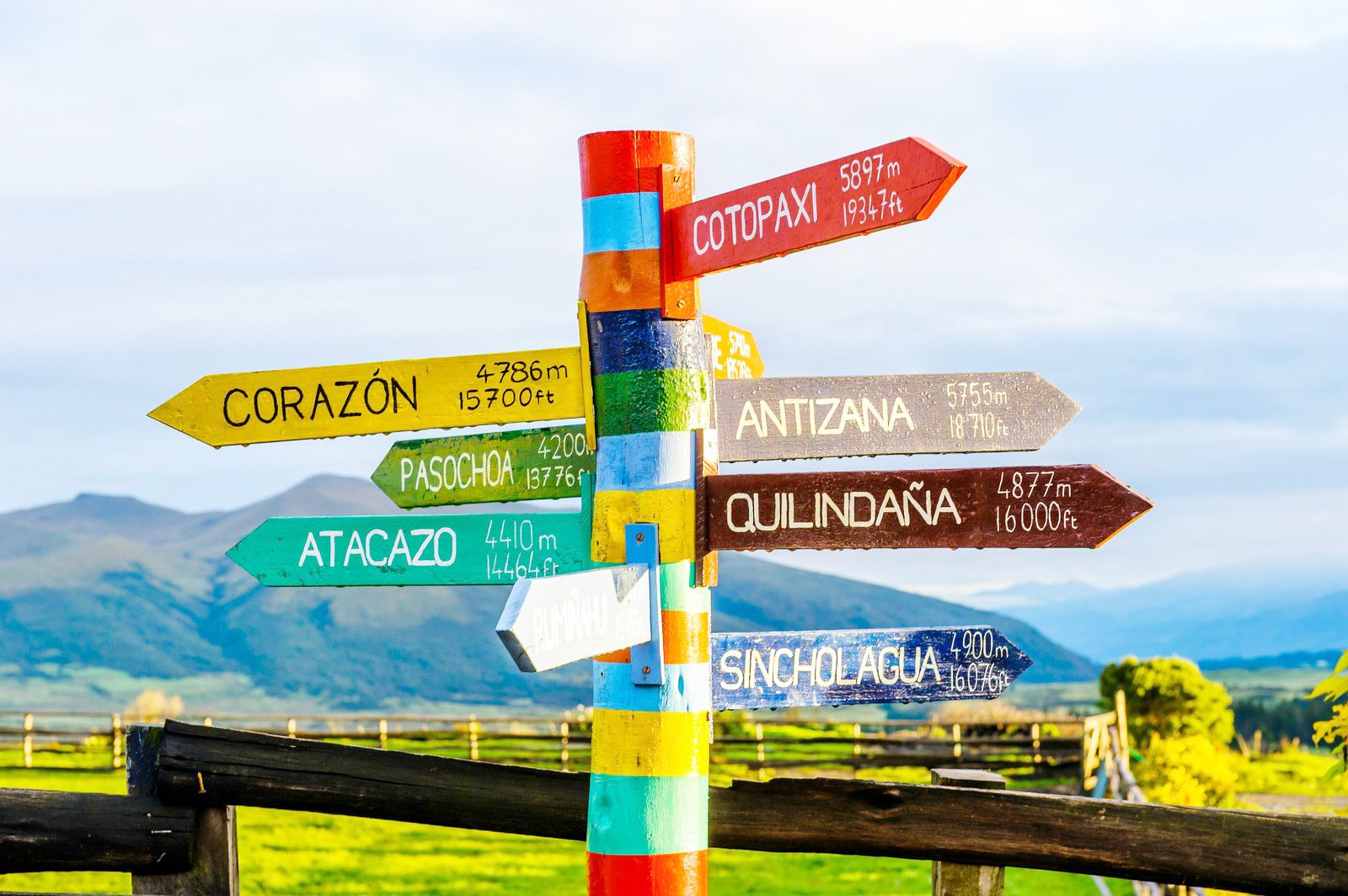 Stay connected with a Ecuador eSIM | 4G | Tier 1 network coverage ...